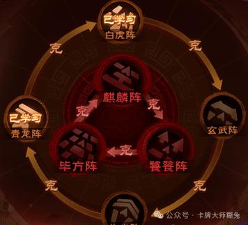 城主天下平民最强阵容图标