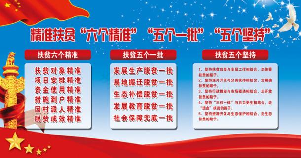 脱贫五不摘截图