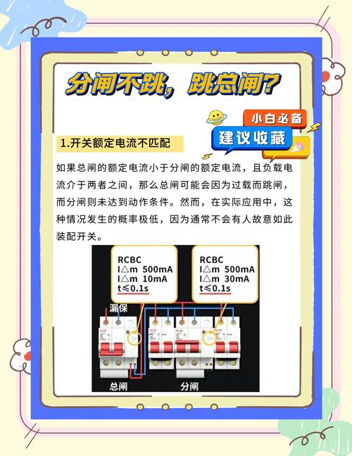 不用电电闸也跳闸图标