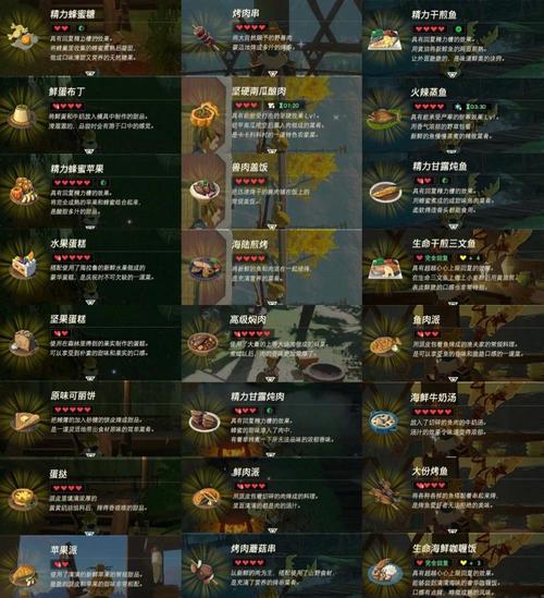 干煎三文鱼 塞尔达图标