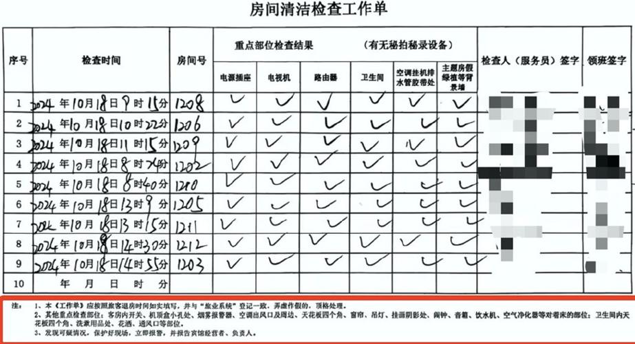 如何快速检查酒店摄像头截图