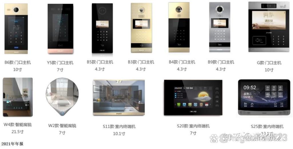 楼宇对讲厂家联系方式截图