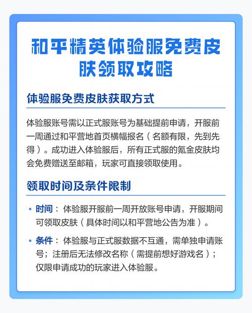 和平精英体验服皮肤怎么获得图标
