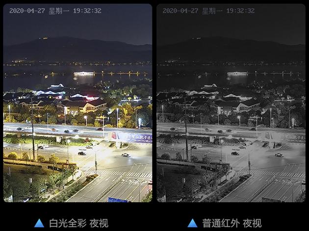 摄像头1080P和2K有啥区别图标
