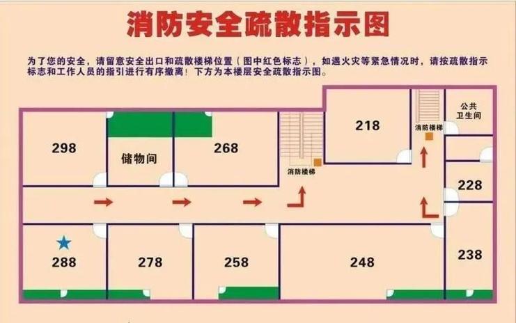 安全逃生图怎么画简单图标