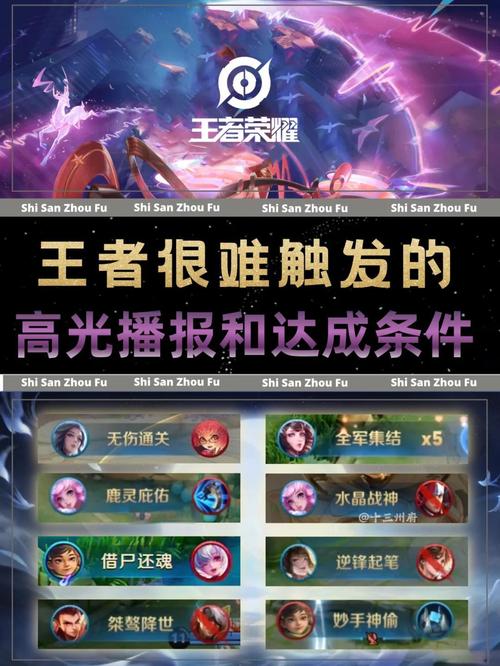 王者荣耀快捷消息图标