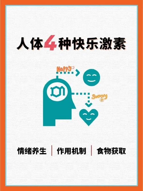 晚上emo是什么激素截图