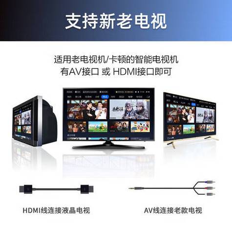 电视加装外置wifi接收器