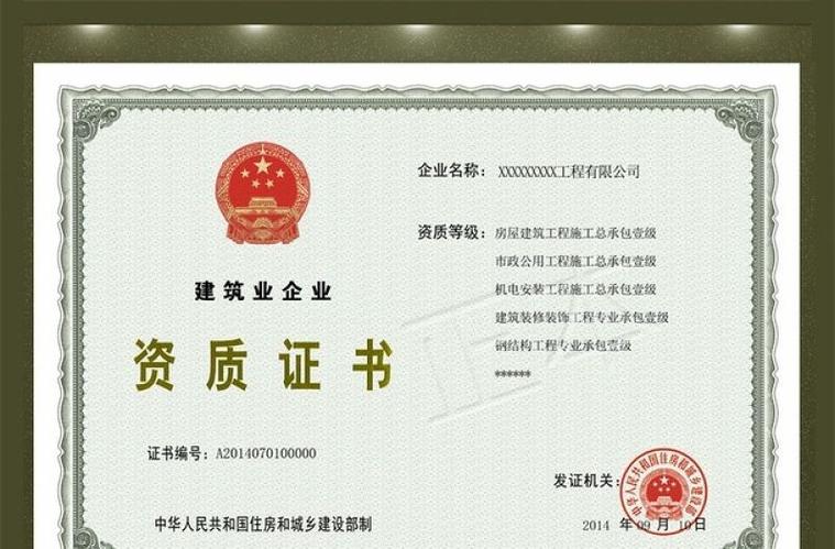 二级建筑资质需要哪些人员图标