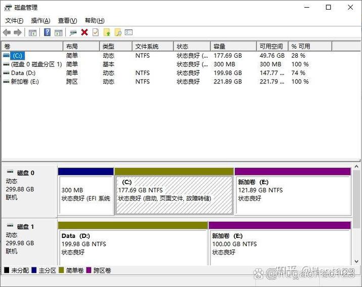 c盘分出d盘图标