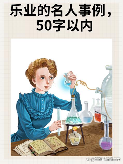 marie curie,born in图标