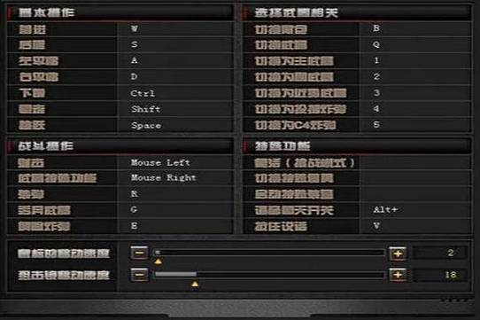 cf端游怎么在手机上玩图标