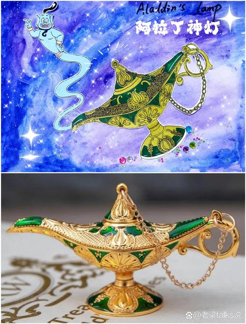 阿拉灯神丁是什么意思图标