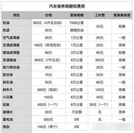 手机多久开关机一次合适图标