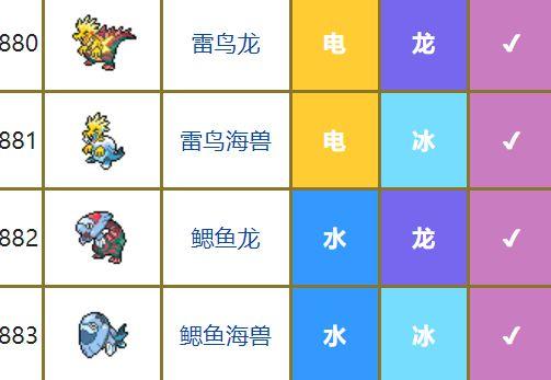 宝可梦剑盾流星光束位置图标