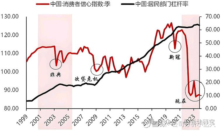 购买力指数截图