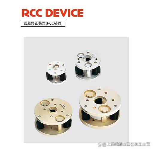 位置修改器用不了图标