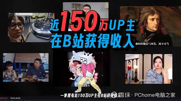 哔哩哔哩上的up主靠什么赚钱图标