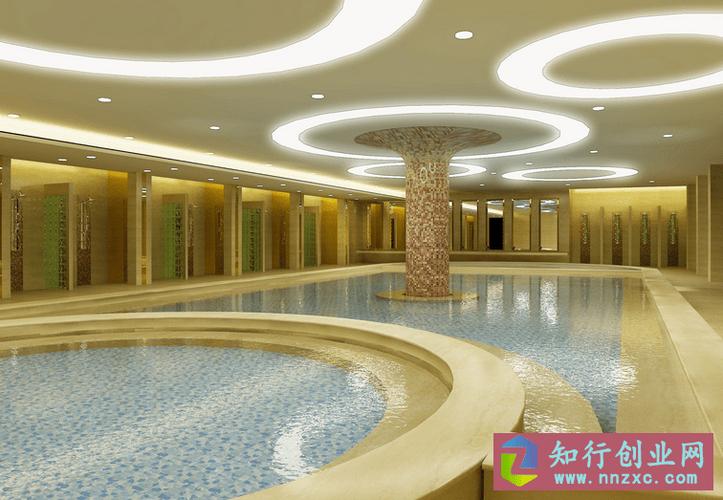 给浴池送什么赚钱图标