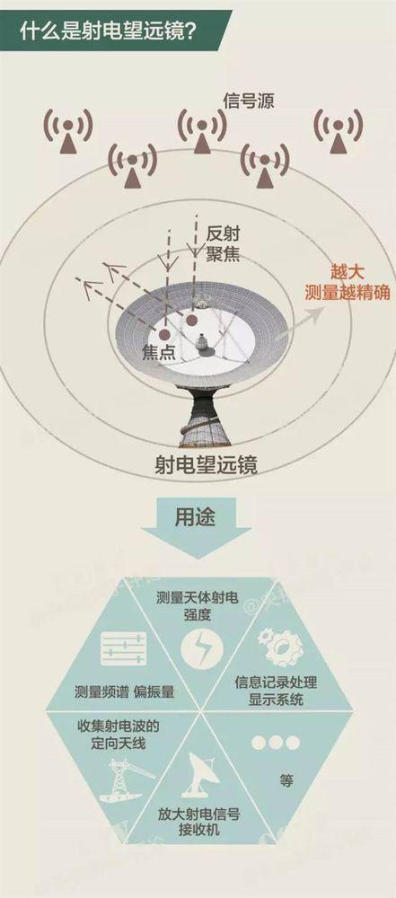 天眼能看到屋里的人吗截图