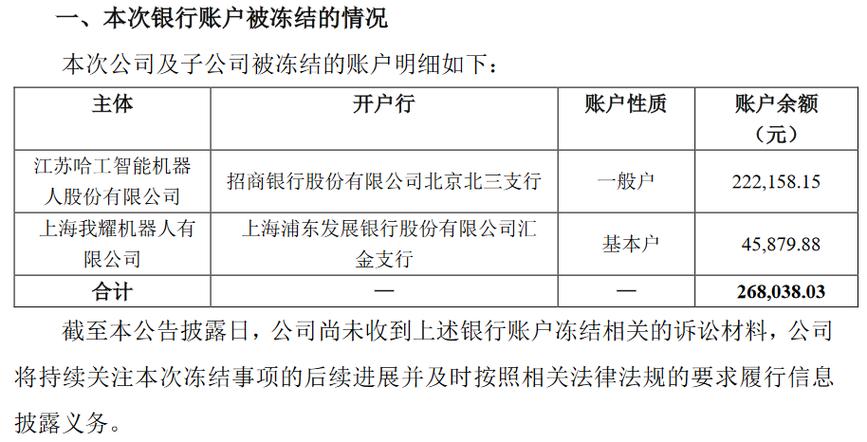 部分冻结是什么意思图标