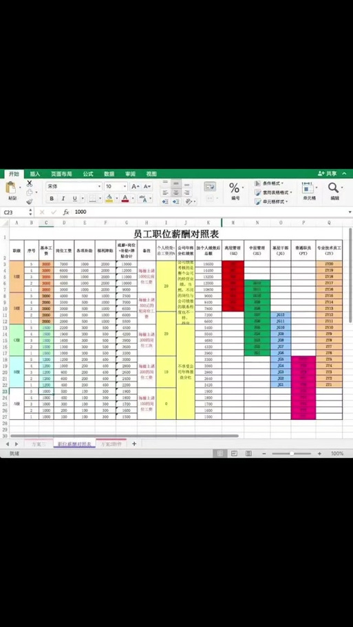 快手公司员工工资多少图标