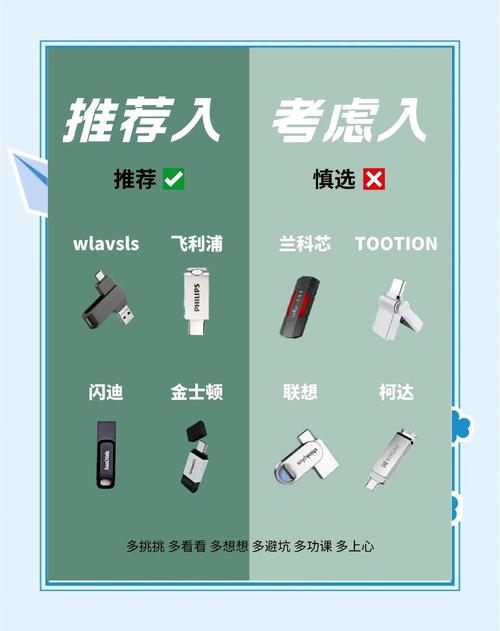 u盘放水里了还能用吗图标