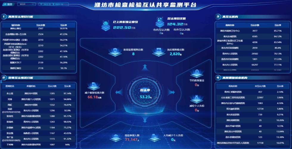 国家数据共享平台图标