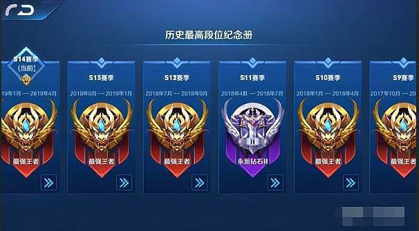 王者荣耀站位和意识图标