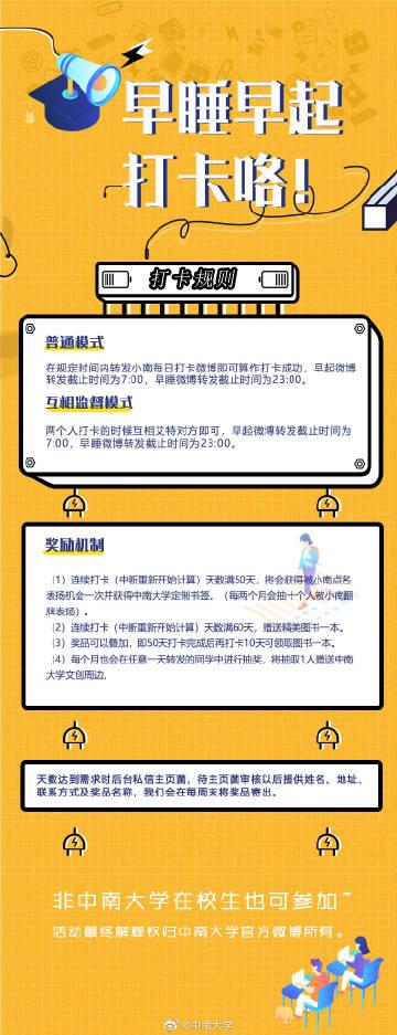 微博怎么打卡图标