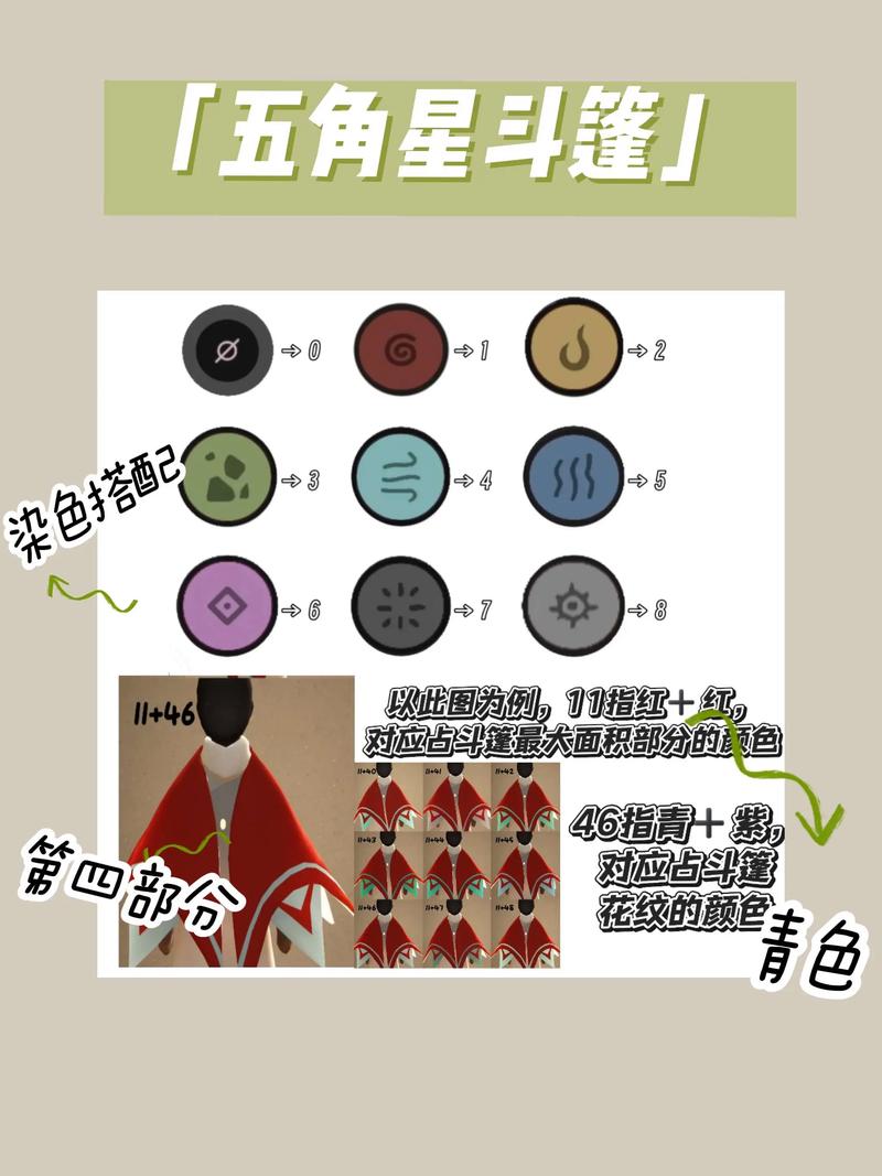 梦幻西游给武器染色需要哪种道具图标