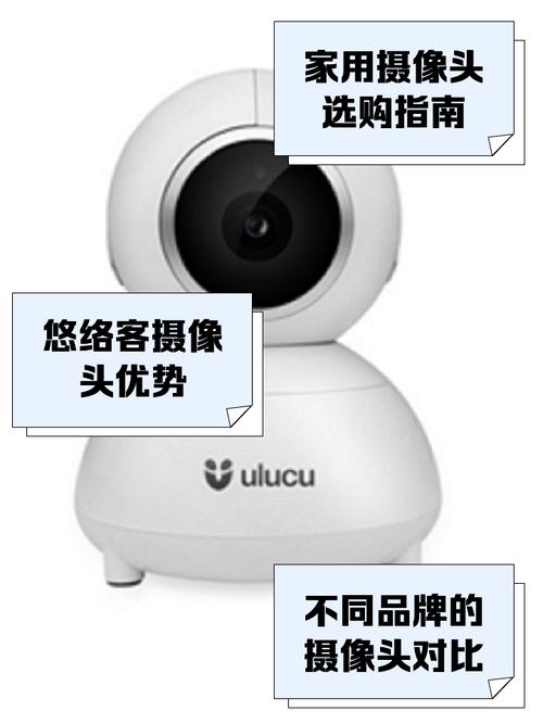 ulucu摄像头恢复出厂设置图标