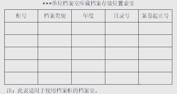 存档案去哪里存图标