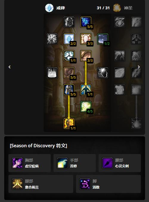 魔兽世界怀旧服plus牧师天赋截图