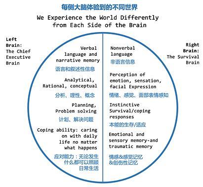 时间和日期怎么分开图标