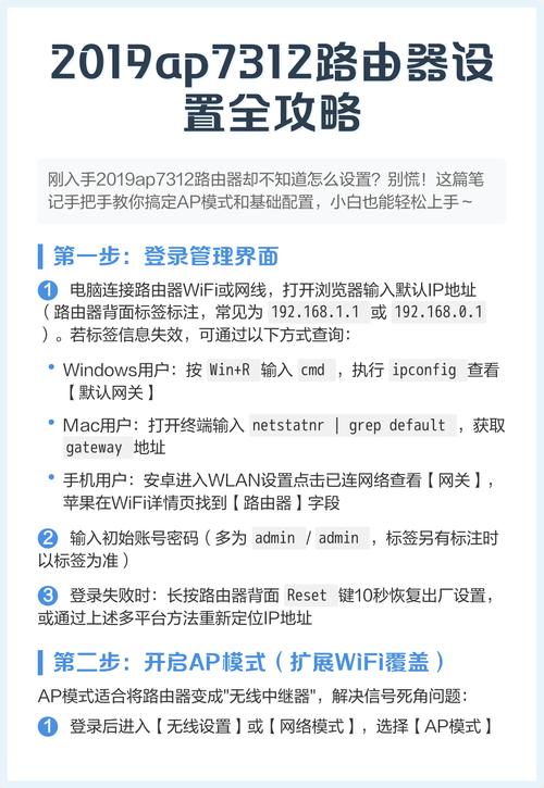2019ap7312路由器设置图标