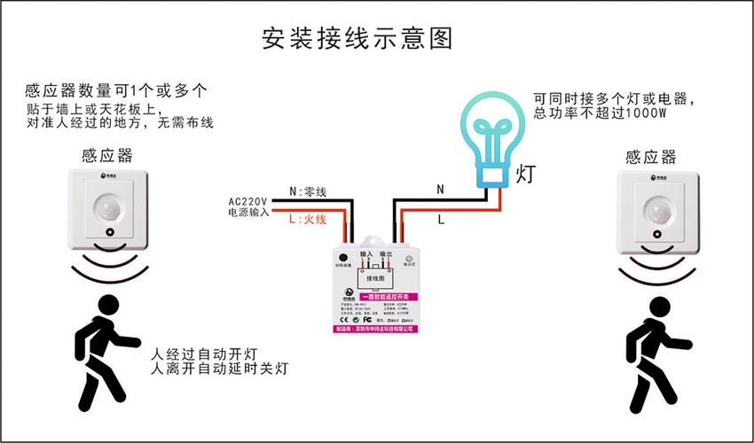 人体感应开关三线接法截图