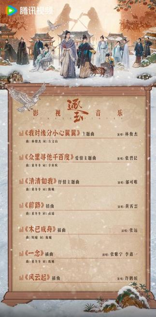林俊杰的歌电视剧插曲图标