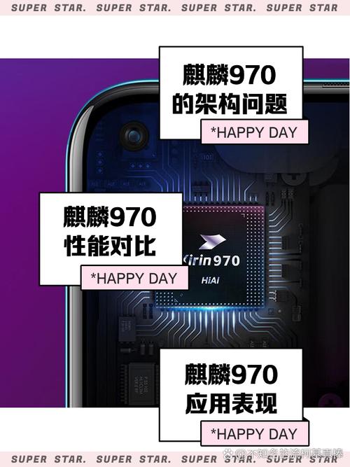 麒麟970芯片是几纳米工艺图标