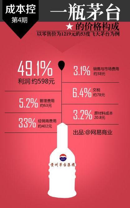 到期自动转存好还是不转存好图标