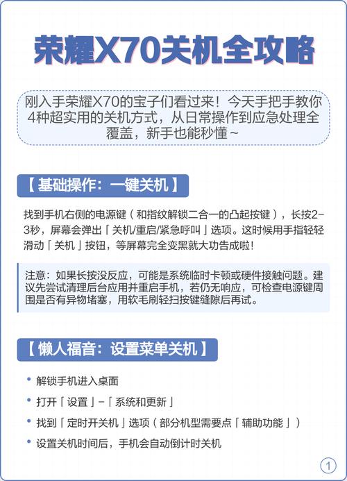 荣耀x70使用教程视频图标
