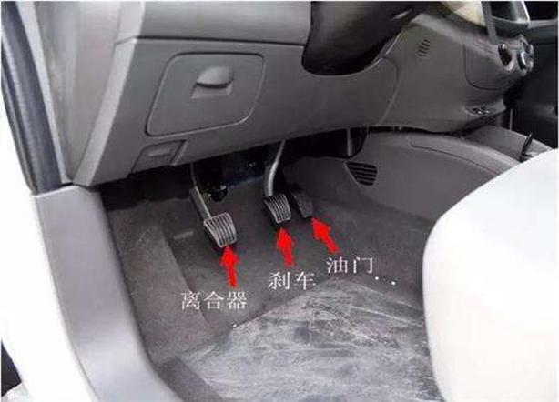 自动挡怎么加速最快截图
