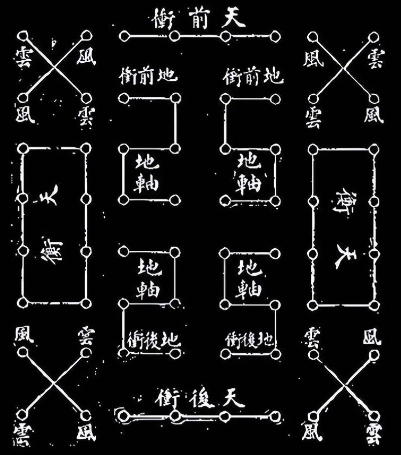 四方八极阵图标