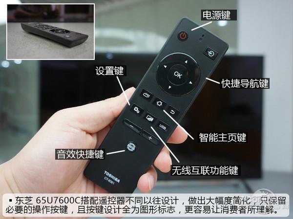 东芝电视遥控使用说明图标