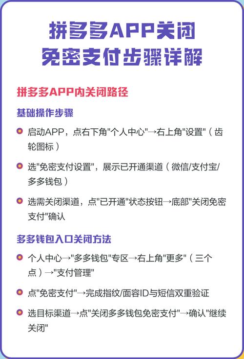 拼多多支付扣款免密支付怎么关图标
