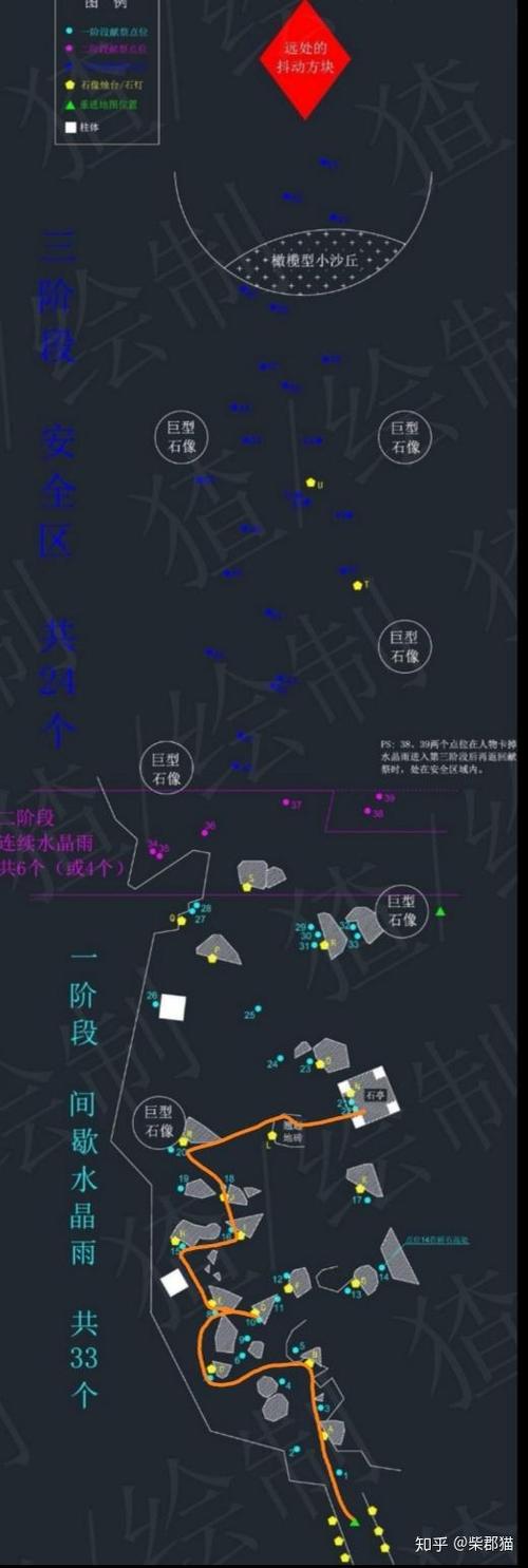 光遇暴风眼更新图标