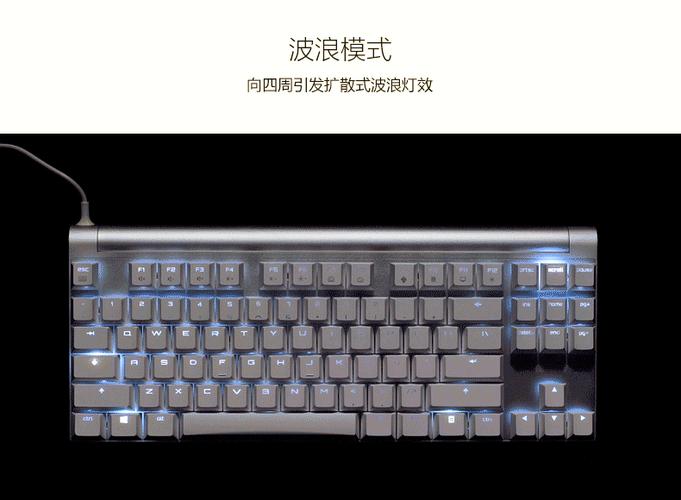 Cherry键盘按键说明图标
