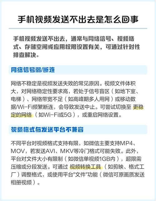 视频发不出去图标