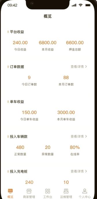 租自行车app图标