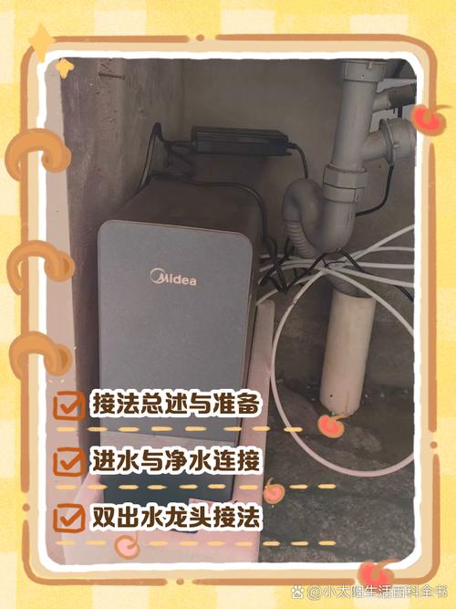 美的净水器水管安装示意图图标